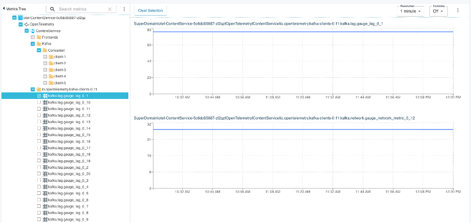 Full-Stack Observability with OpenTelemetry and DX Operational Observability